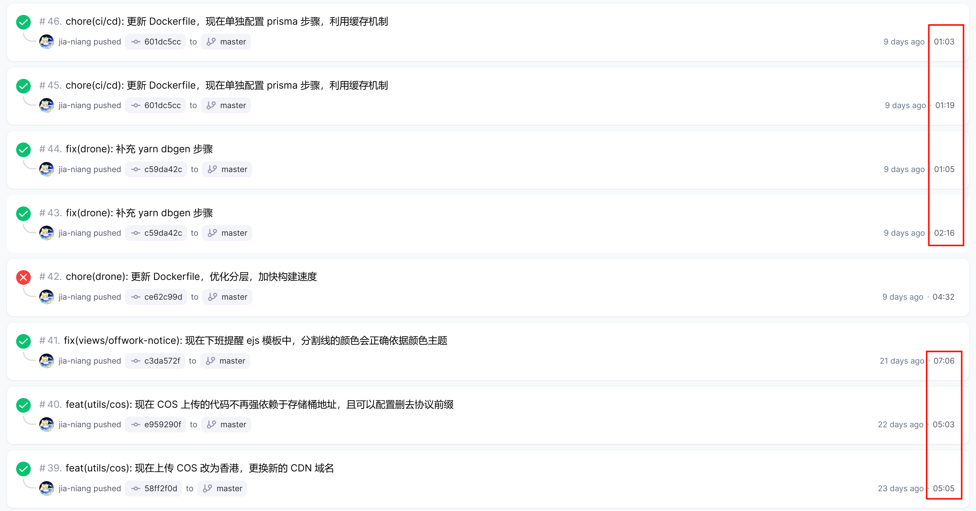 Drone CI 前端和 Node.js 部署与优化实践 | 纸飞机 🌠 博客