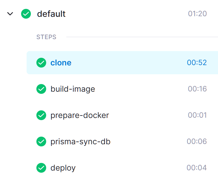 Drone CI 前端和 Node.js 部署与优化实践 | 纸飞机 🌠 博客